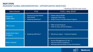 A Value-driven Approach Based on Partnership and Collaboration | PPT