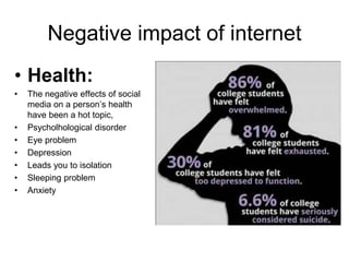 finalbasic english presentation.pptx | Social Networking | Internet