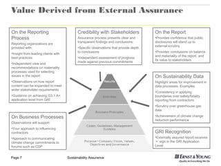 Sustainabilty Reporting Assurance | PPT