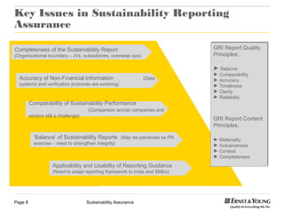 Sustainabilty Reporting Assurance | PPT