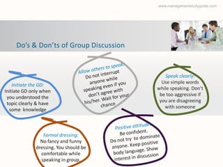GROUP DISCUSSION PPT | PPT
