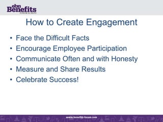 Building a High Performance Culture Through Employee Engagement | PPT