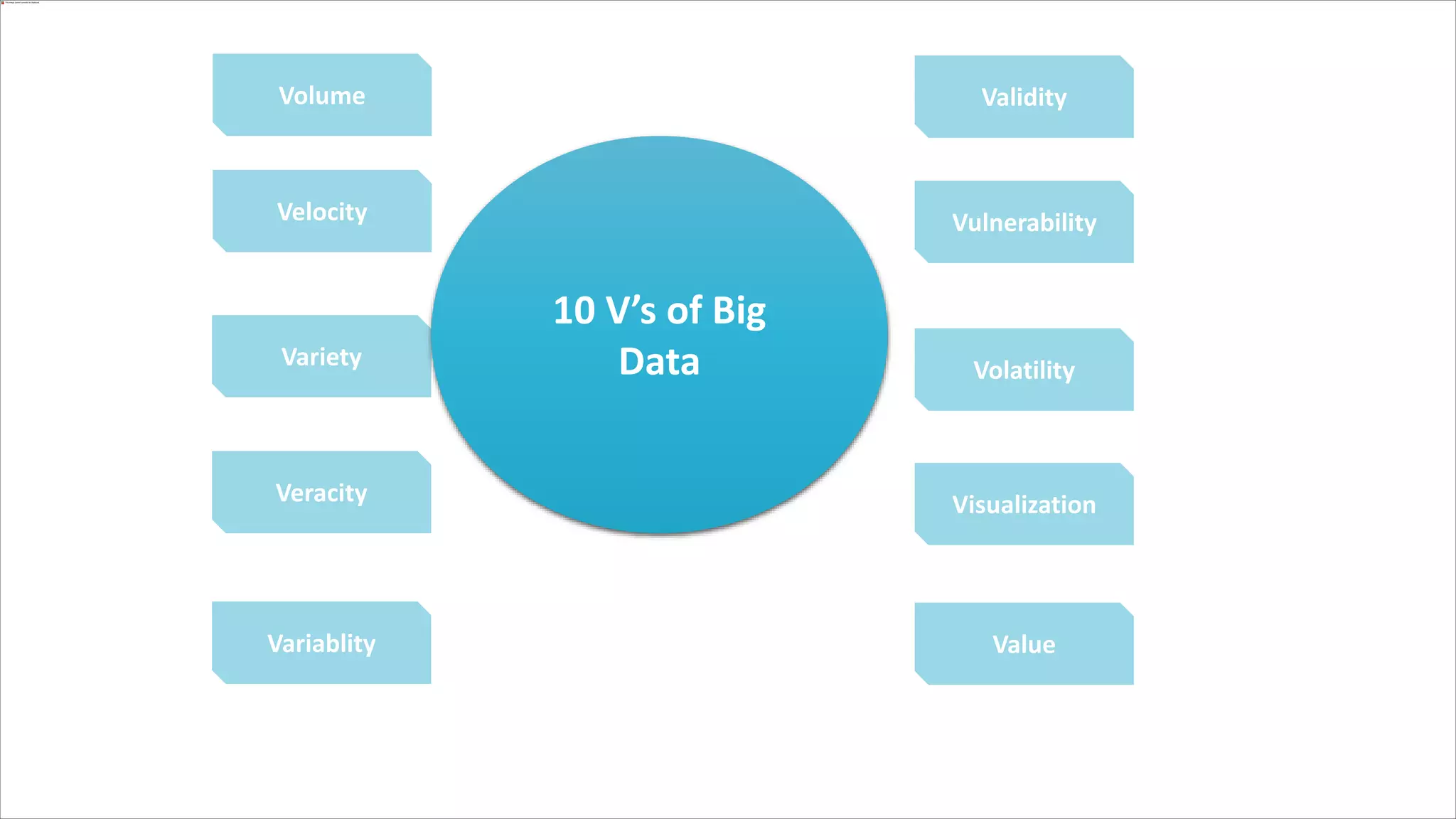 Big Data Challenges and solutions.pptx