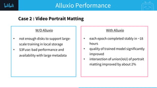 Building an Efficient AI Training Platform at bilibili with Alluxio | PPT