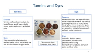 Final biofuel (1).pptx