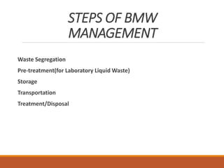 Biomedical waste treatment and disposal | PPTX