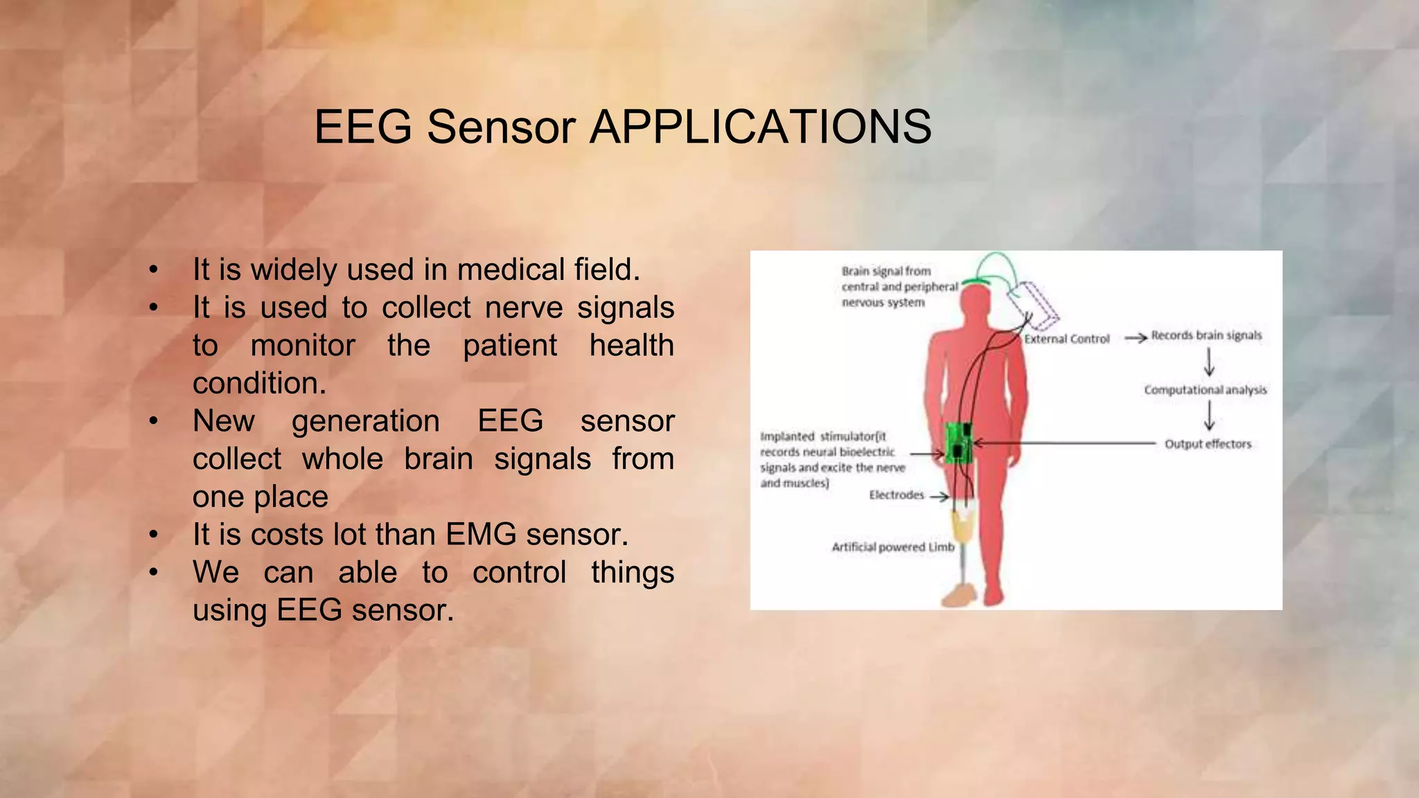 Acrylic Prosthetic Limb Using EMG signal | PPT
