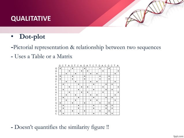 The Needleman-Wunsch Algorithm for Sequence Alignment | PDF