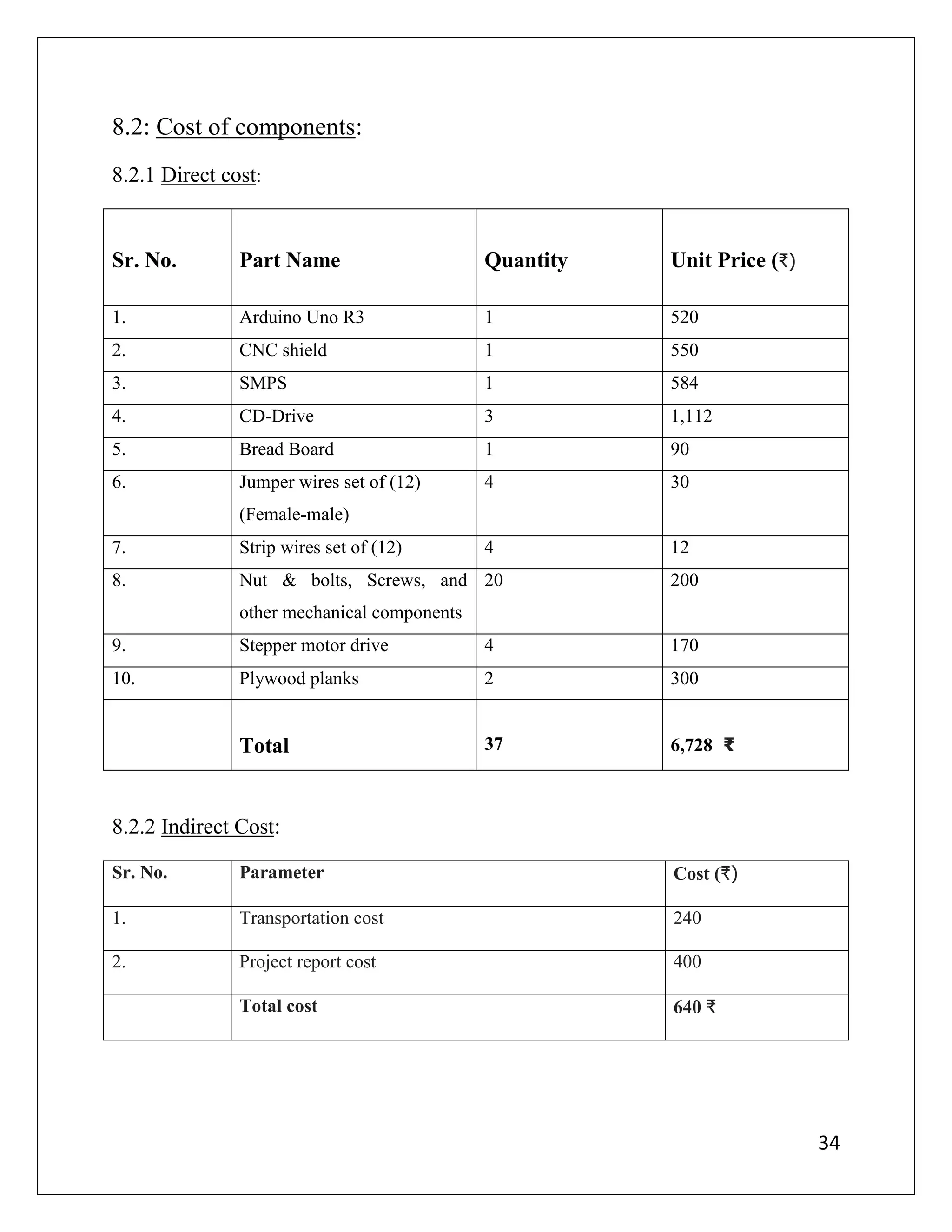 CNC Plotter Black Book | PDF