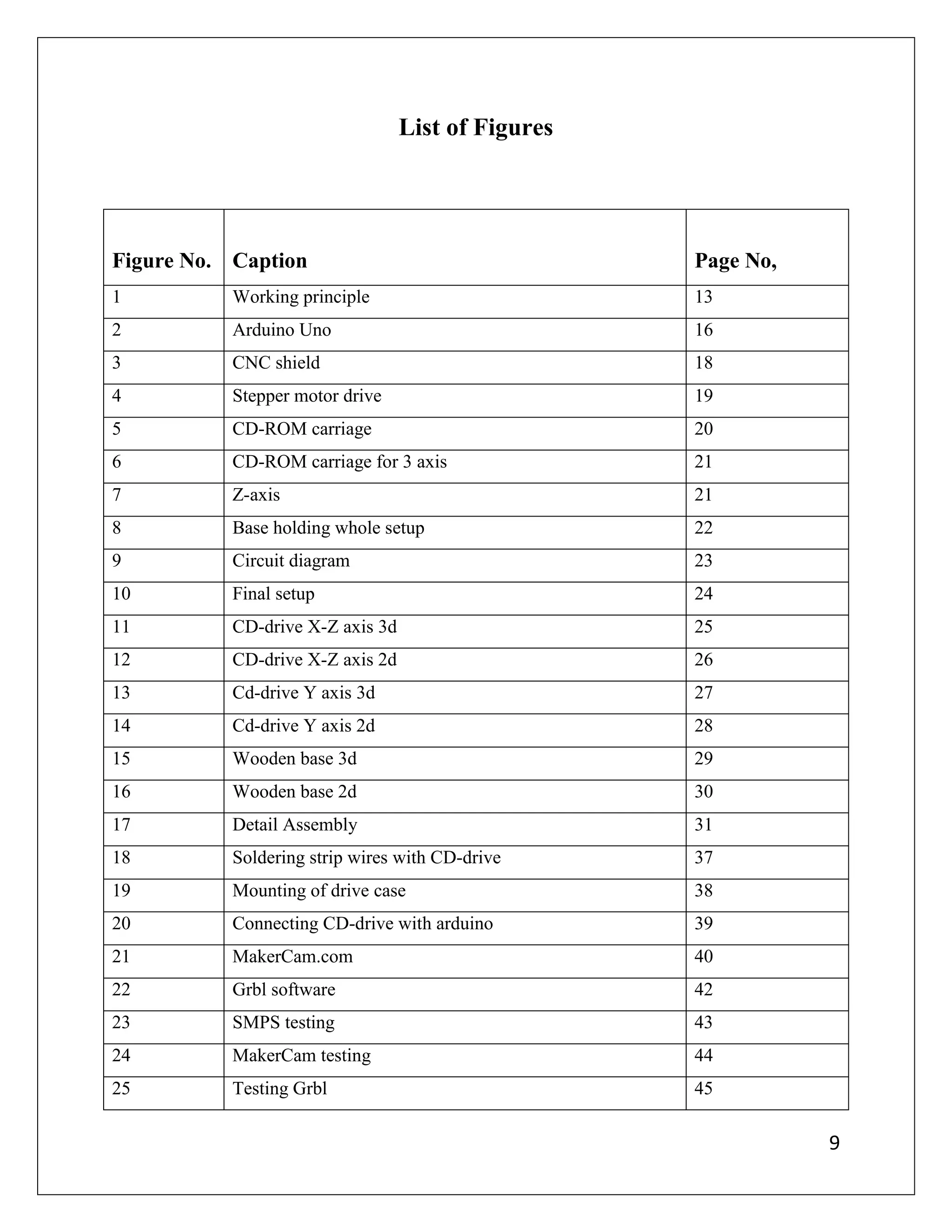 CNC Plotter Black Book | PDF