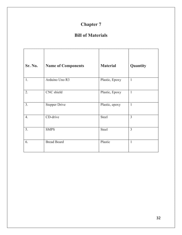 CNC Plotter Black Book | PDF