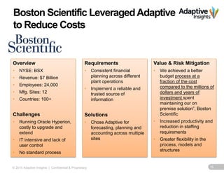 Demystifying Cost and Implementation Challenges with Adaptive Insights ...