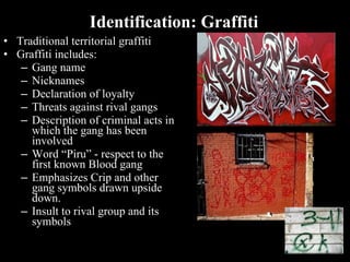 Bloods Graffiti Symbols