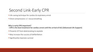 BLS CPR presentation | PPTX