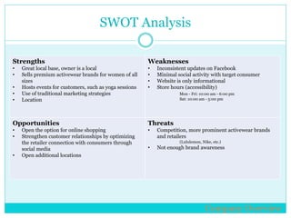 Blue Moon Activewear | PPT