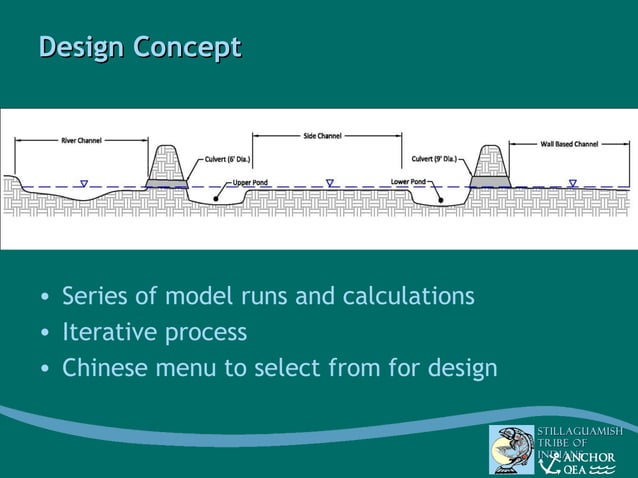 Blue Slough Presentation | PPT