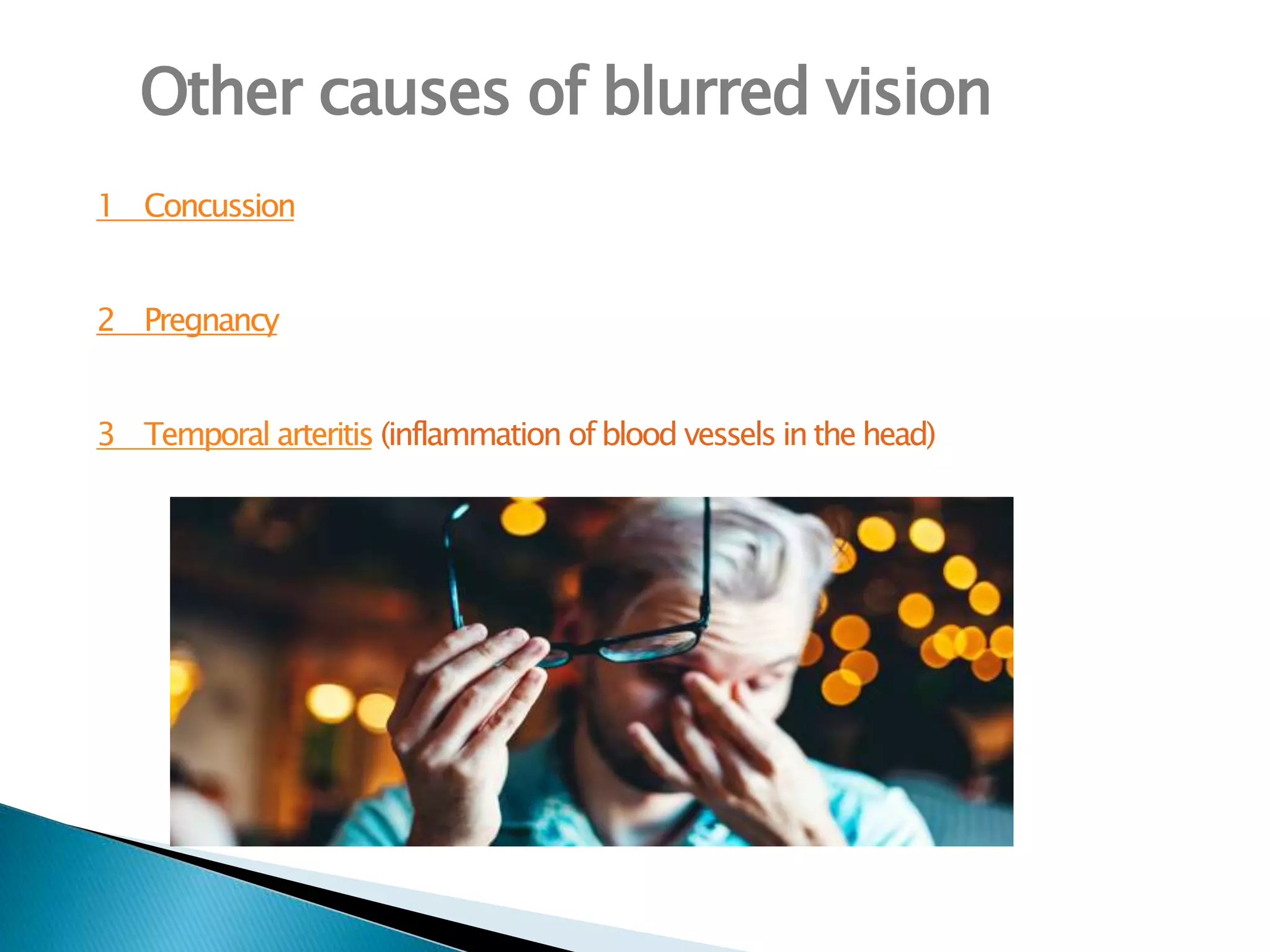 Blurred vision.pptx