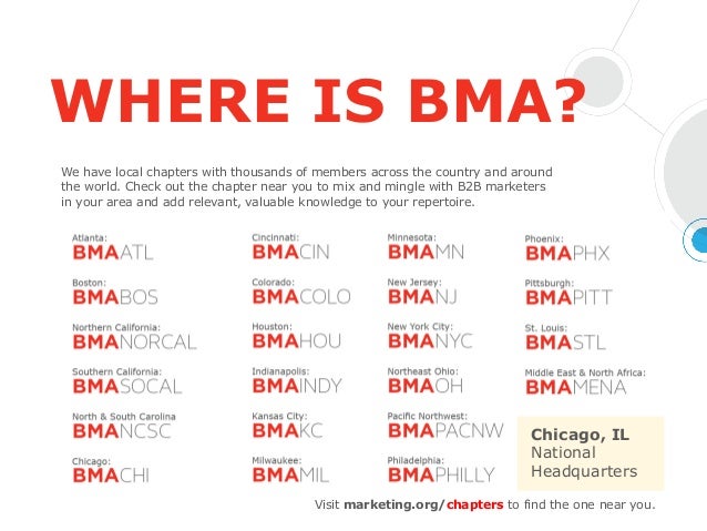About the BMA