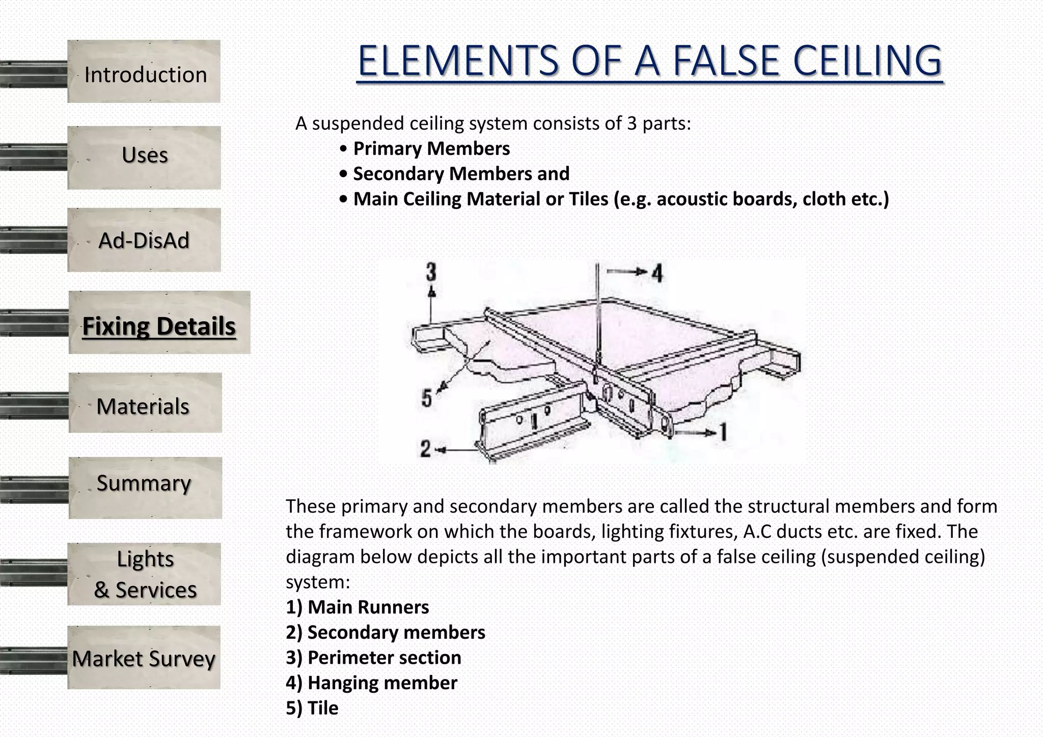 False ceiling | PPTX