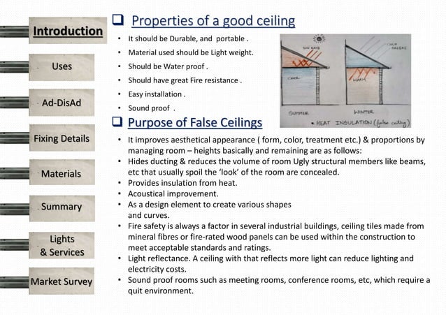 False ceiling | PPTX