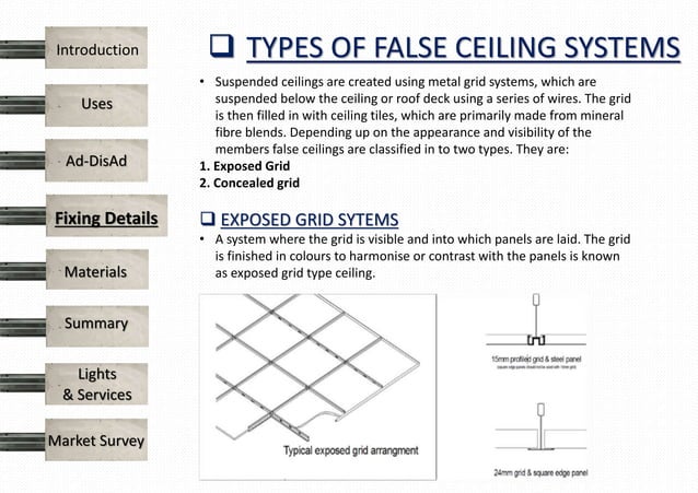 False ceiling | PPTX
