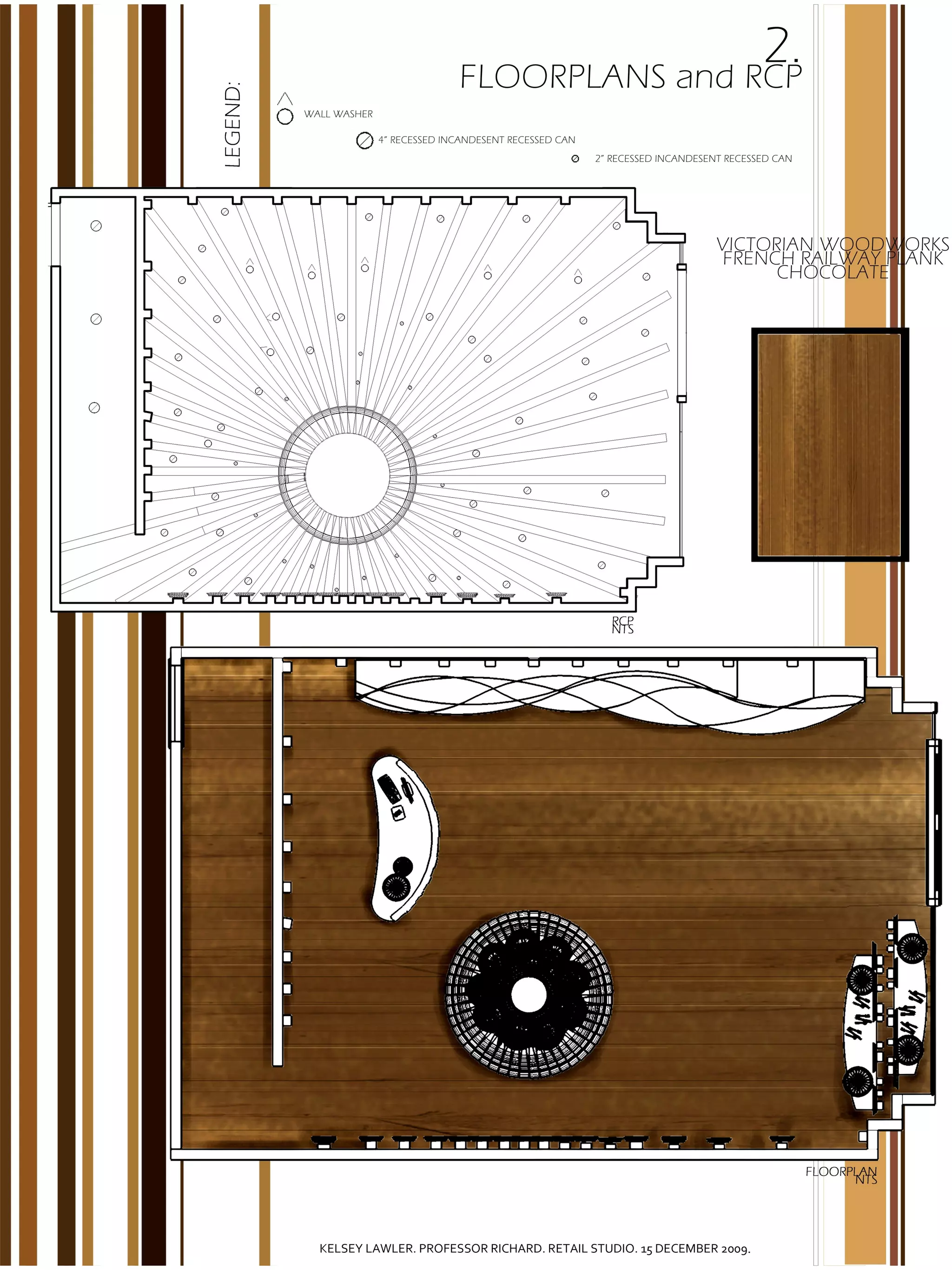 Retail Project 2 | PDF