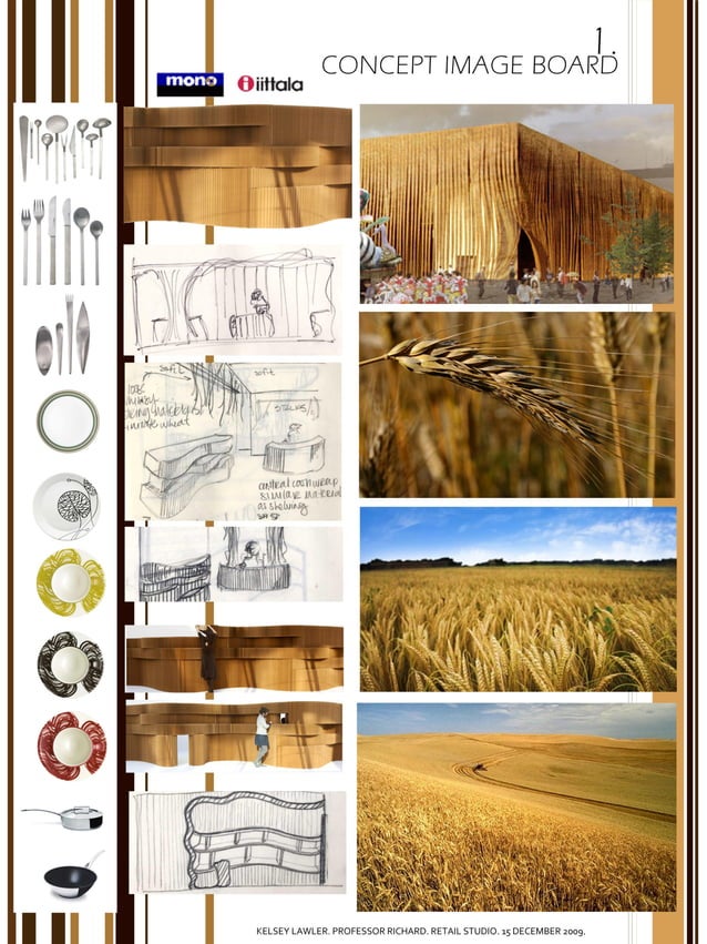 Retail Project 2 | PDF