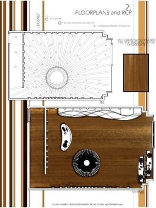 Retail Project 2 | PDF