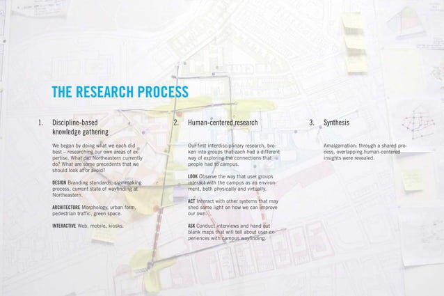 Final Wayfinding Book | PPT