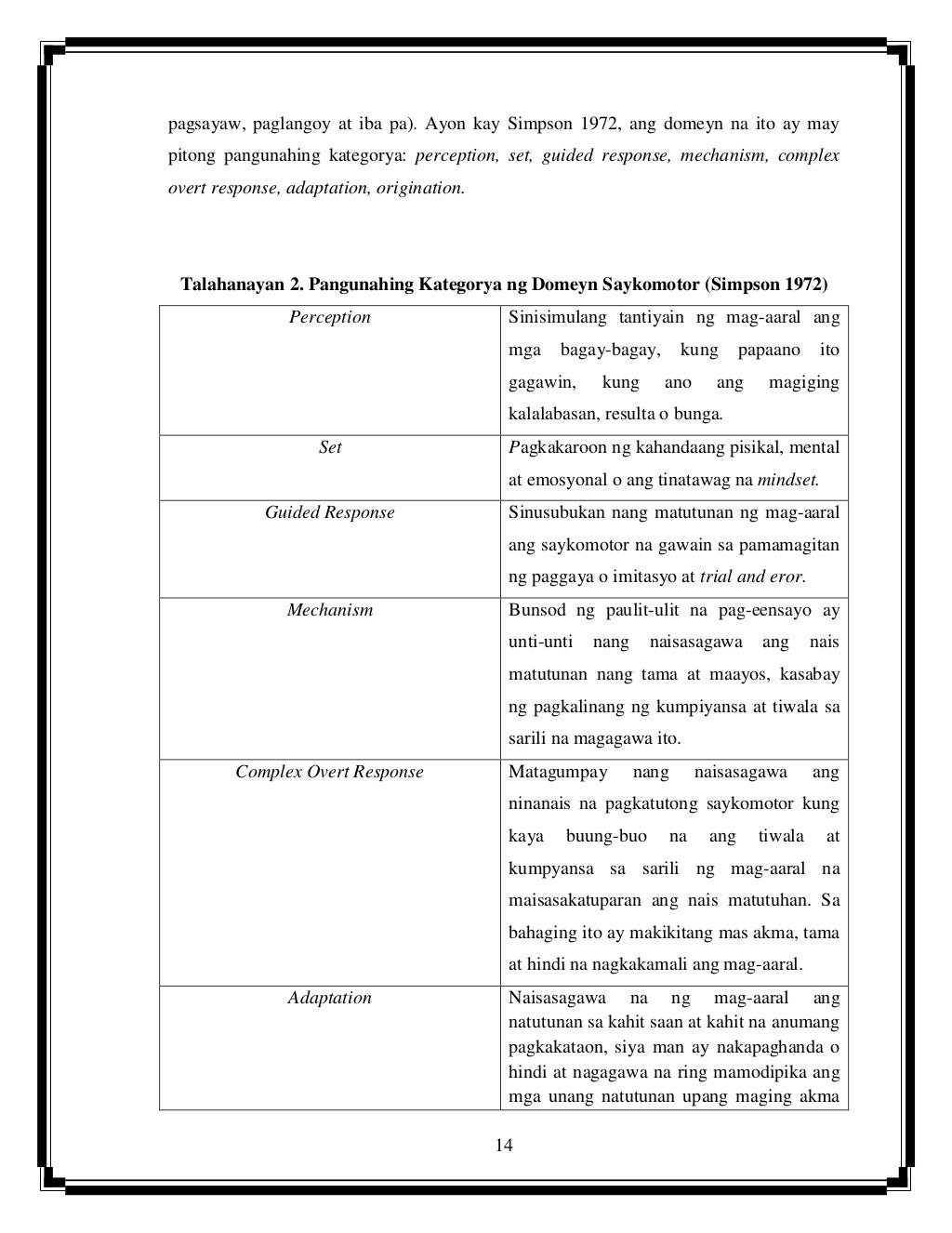 Sining at Agham ng Pagsusulit Pangwika