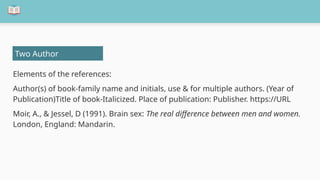 Book citation guideline presentation.pptx