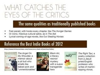 Book PR Presentation | PPT