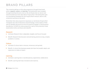 FINAL Brand Guidelines for company branding and design | PDF