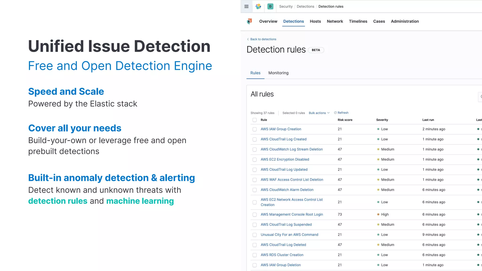 Breaking silos between DevOps and SecOps with Elastic | PPT