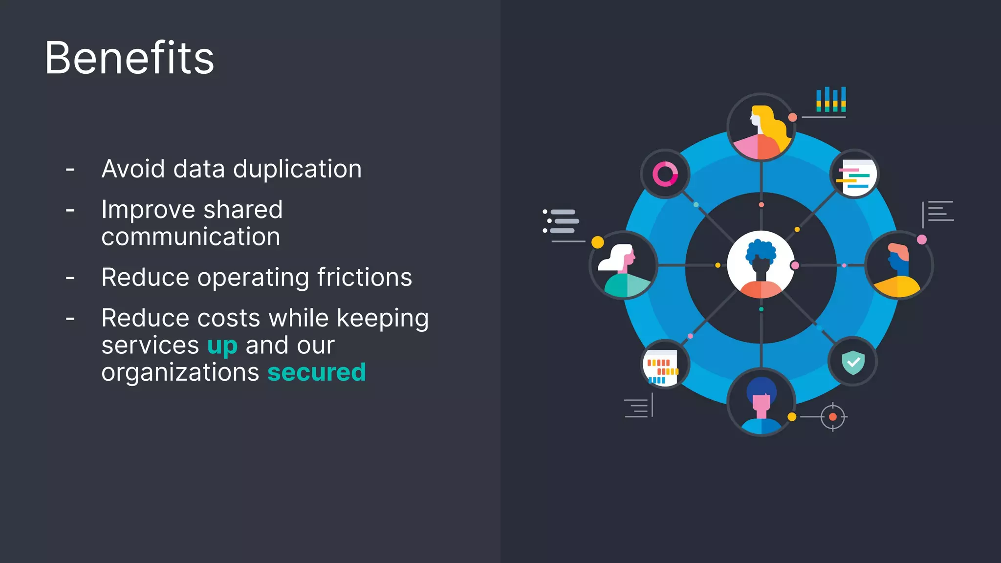 Breaking silos between DevOps and SecOps with Elastic | PPT