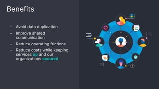 Breaking silos between DevOps and SecOps with Elastic | PPT