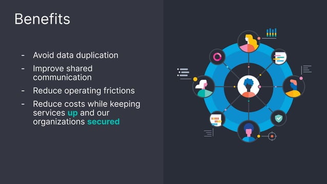 Breaking silos between DevOps and SecOps with Elastic | PPT