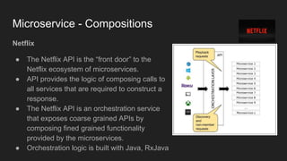 Bridging Microservices, APIs and Integration | PDF