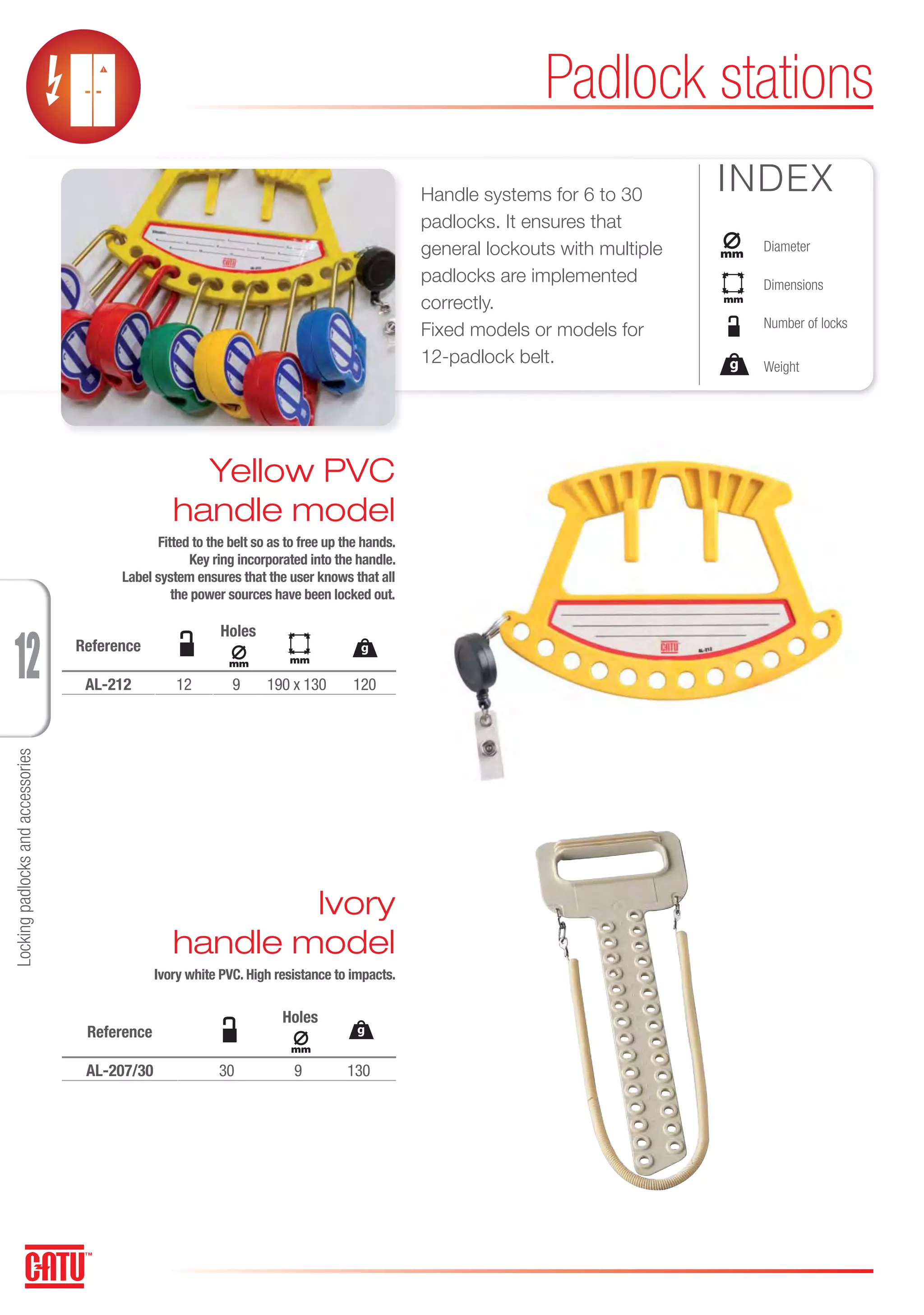 CATU Lockout Tagout - Locking Systems, Locking Padlocks, Fluid Locking ...