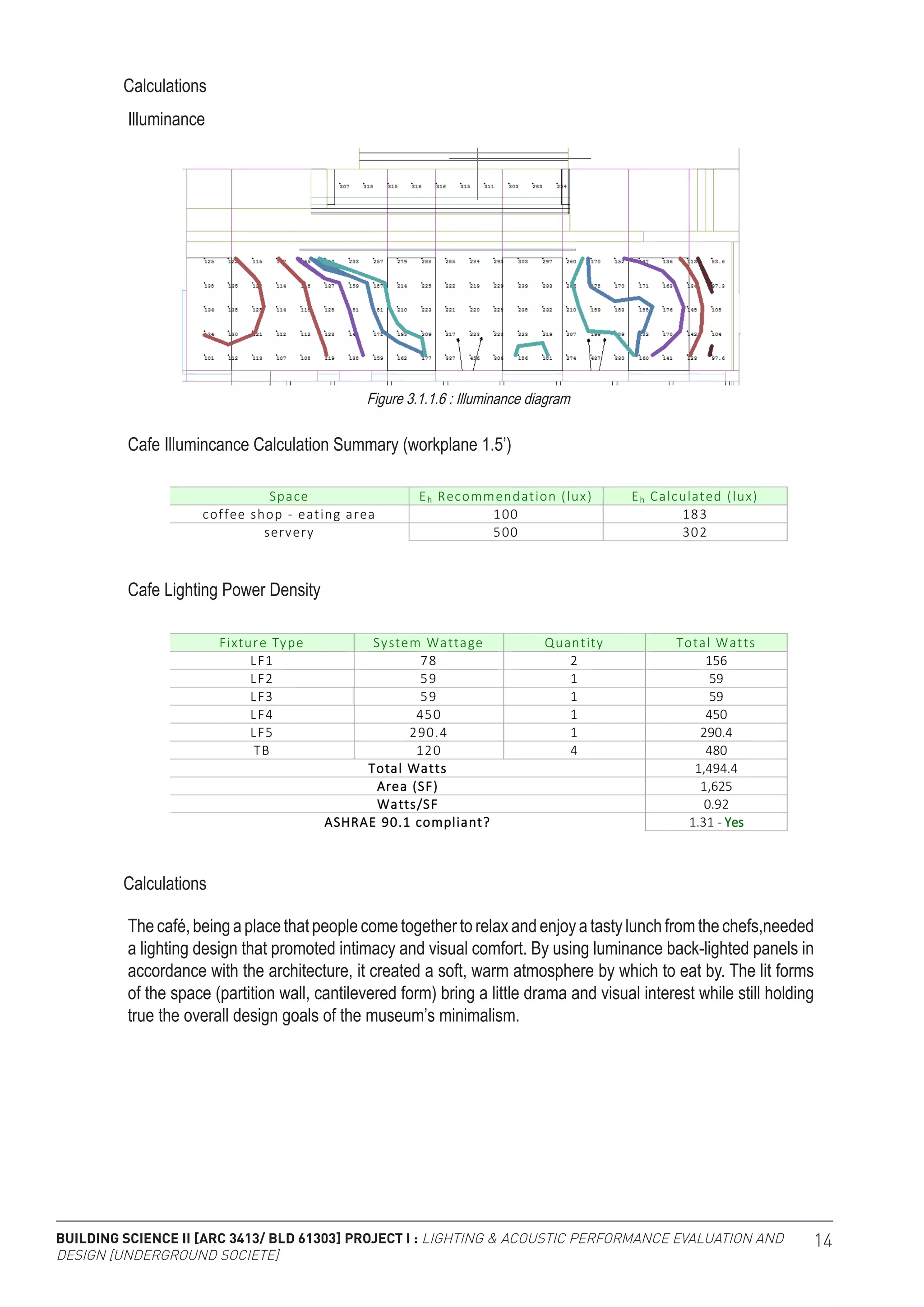 Final bscience report compilation | PDF