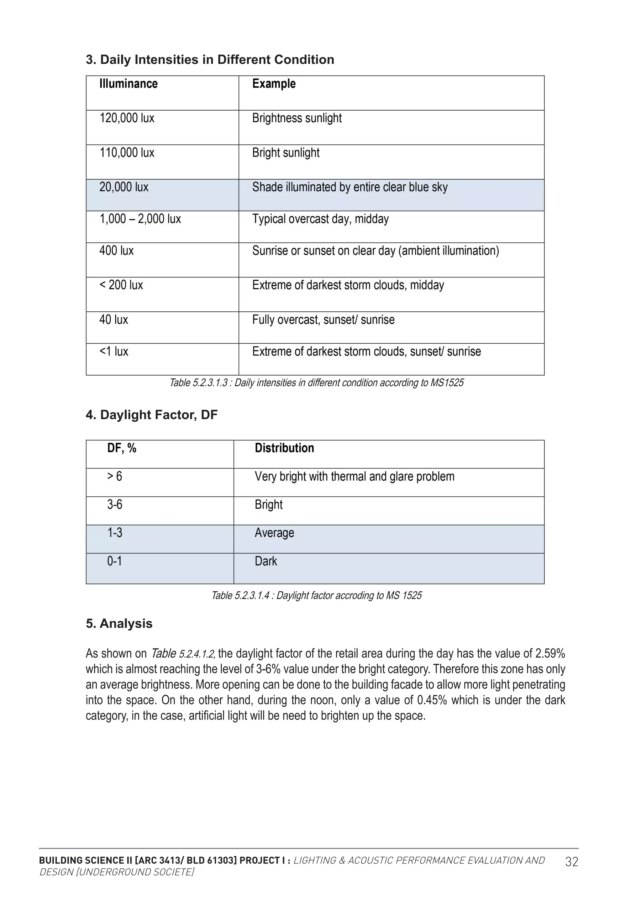 Final bscience report compilation | PDF