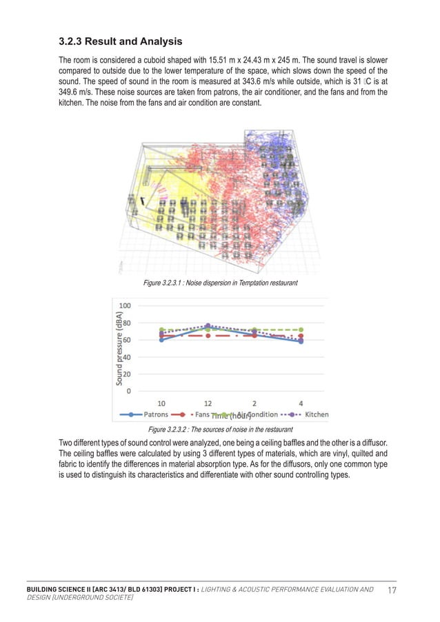 Final bscience report compilation | PDF