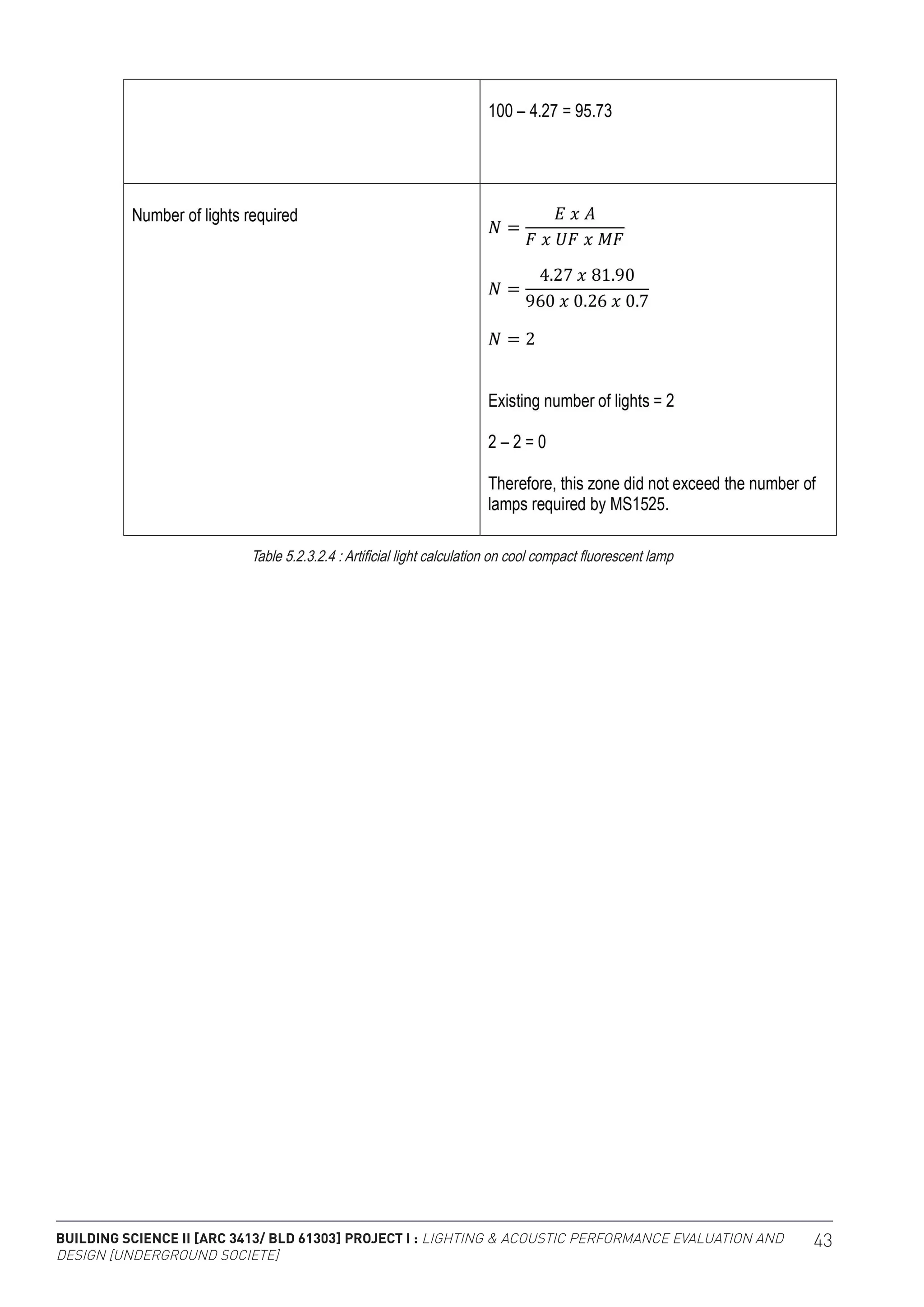 Final bscience report compilation | PDF