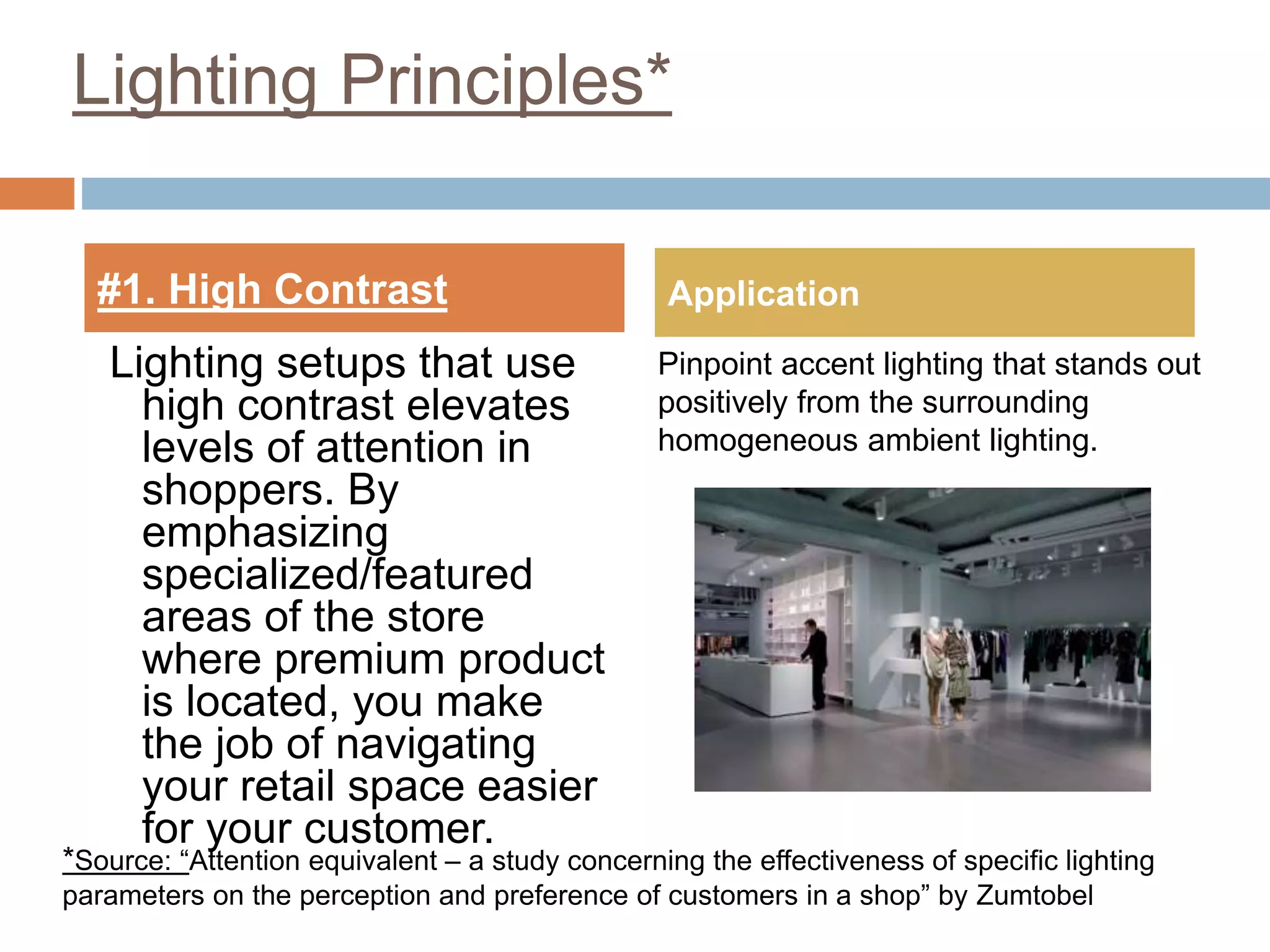 Retail Lighting Principles | PPTX