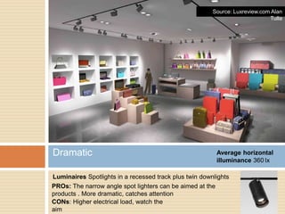 Retail Lighting Principles | PPTX