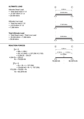 Structural Analysis of SIRI House | PDF