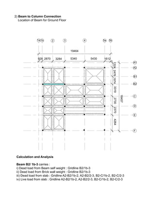 Structural Analysis of SIRI House | PDF