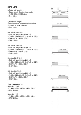Structural Analysis of SIRI House | PDF