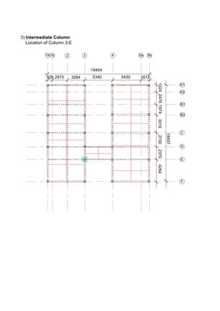 Structural Analysis of SIRI House | PDF