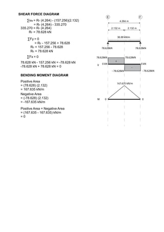 Structural Analysis of SIRI House | PDF